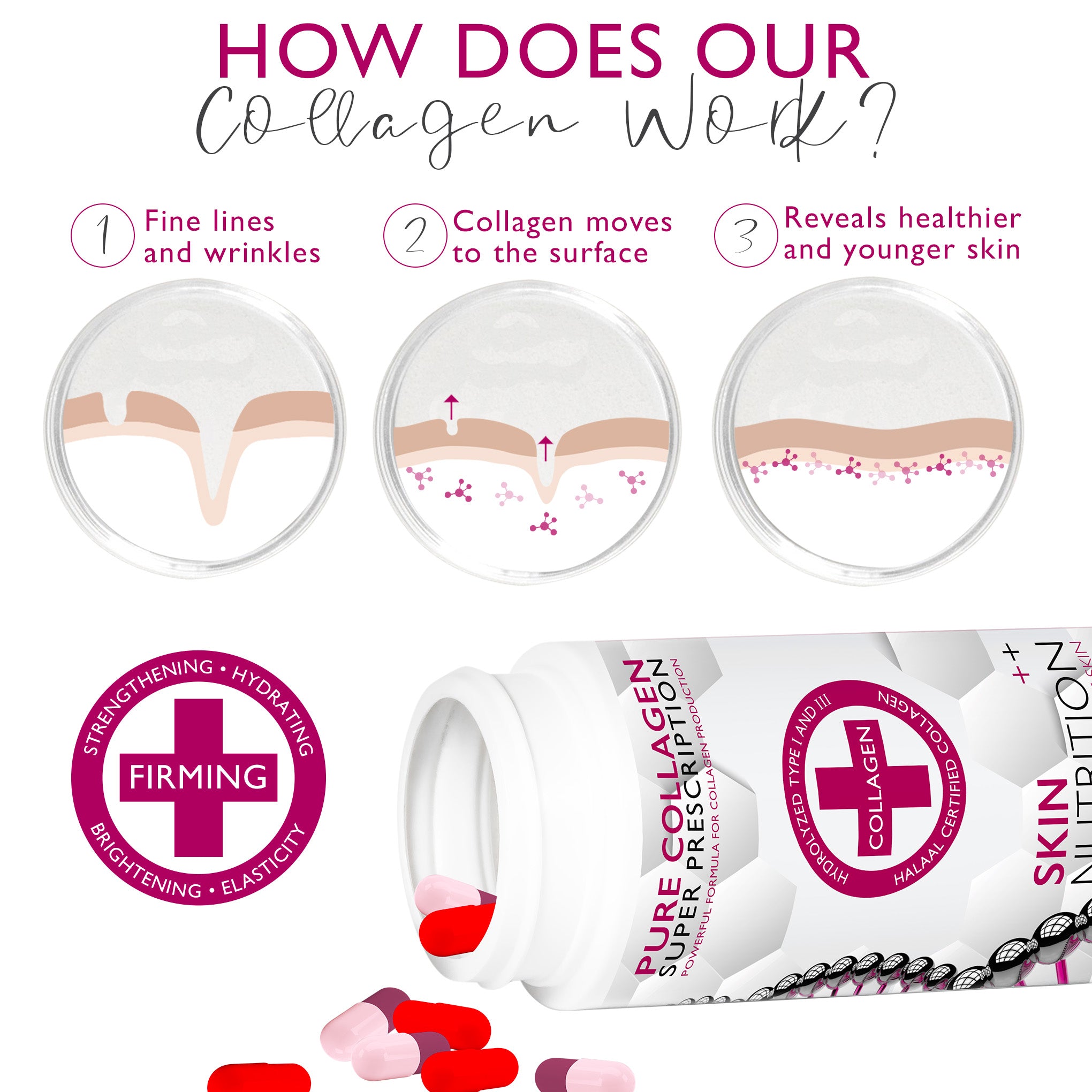 90 Capsules Pure Collagen Super Prescription – Skin Nutrition SA