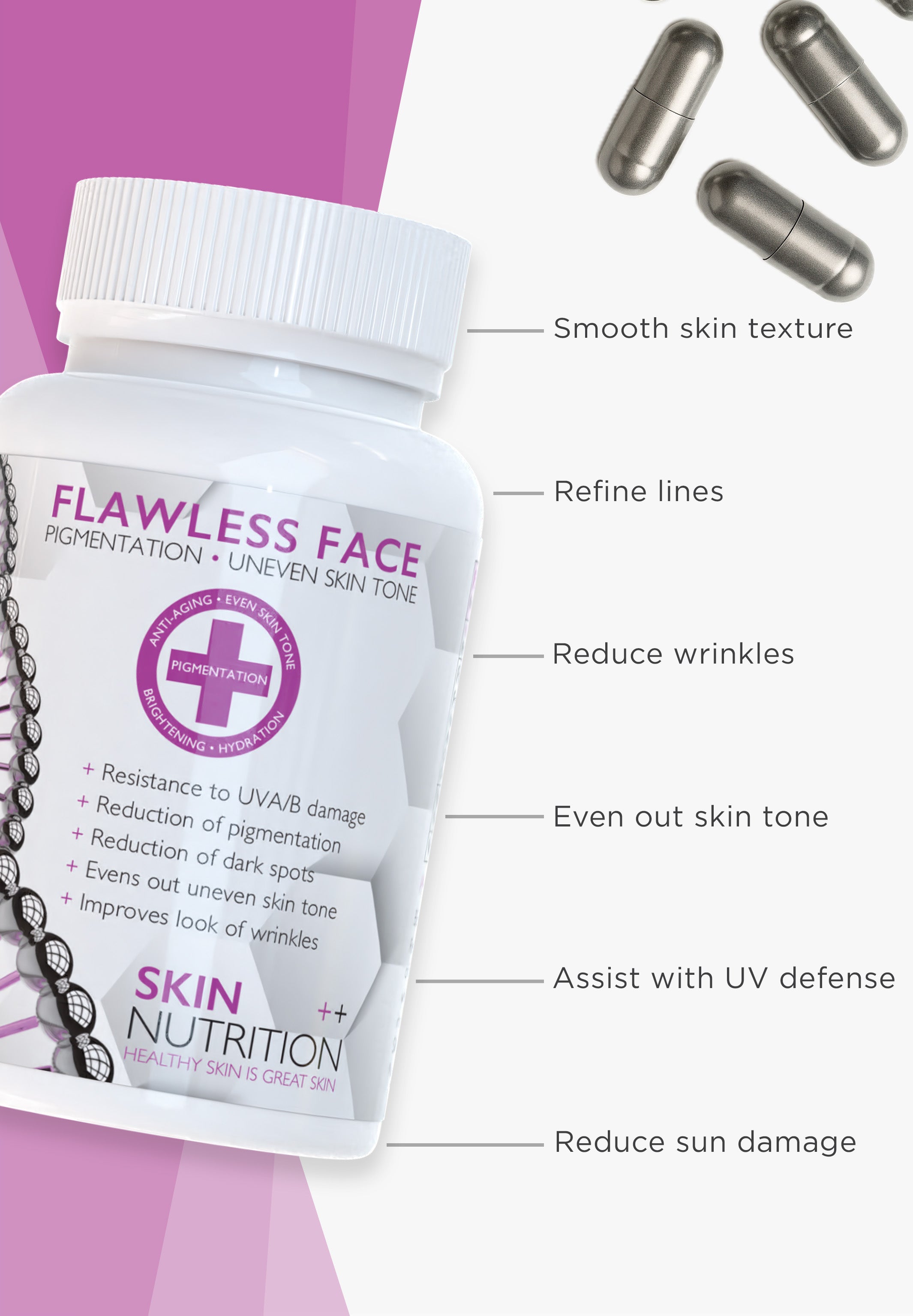 Flawless Face - 60 Capsules – Skin Nutrition SA