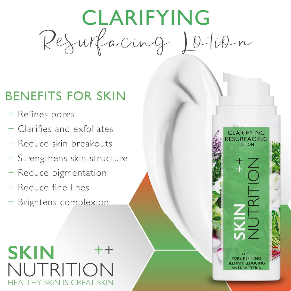 60ml Clarifying Resurfacing Lotion – Skin Nutrition SA