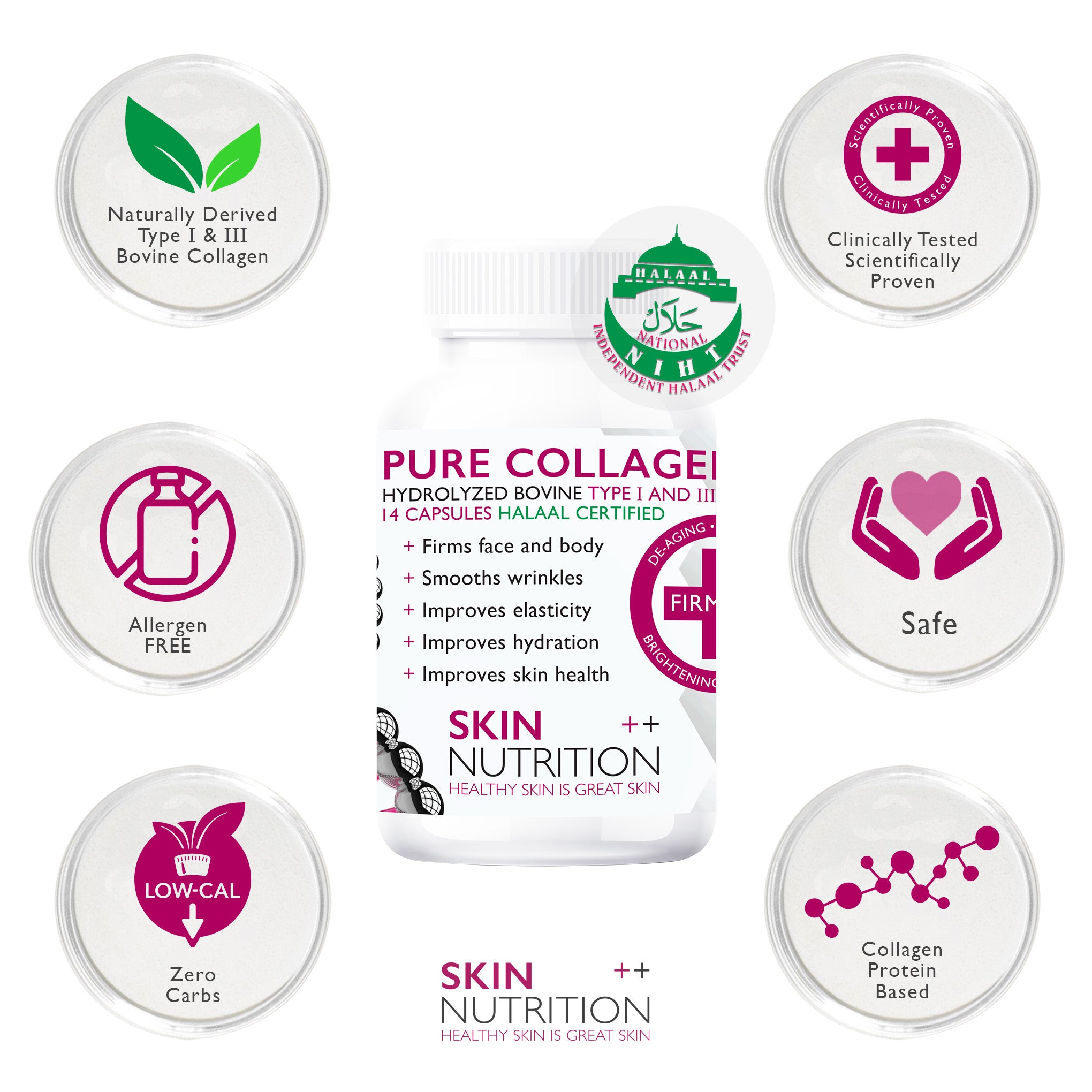 Collagen Capsules 60 Capsules – Skin Nutrition SA